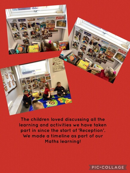 EYFS Spring Portfolio Pictures - Middleton Primary School